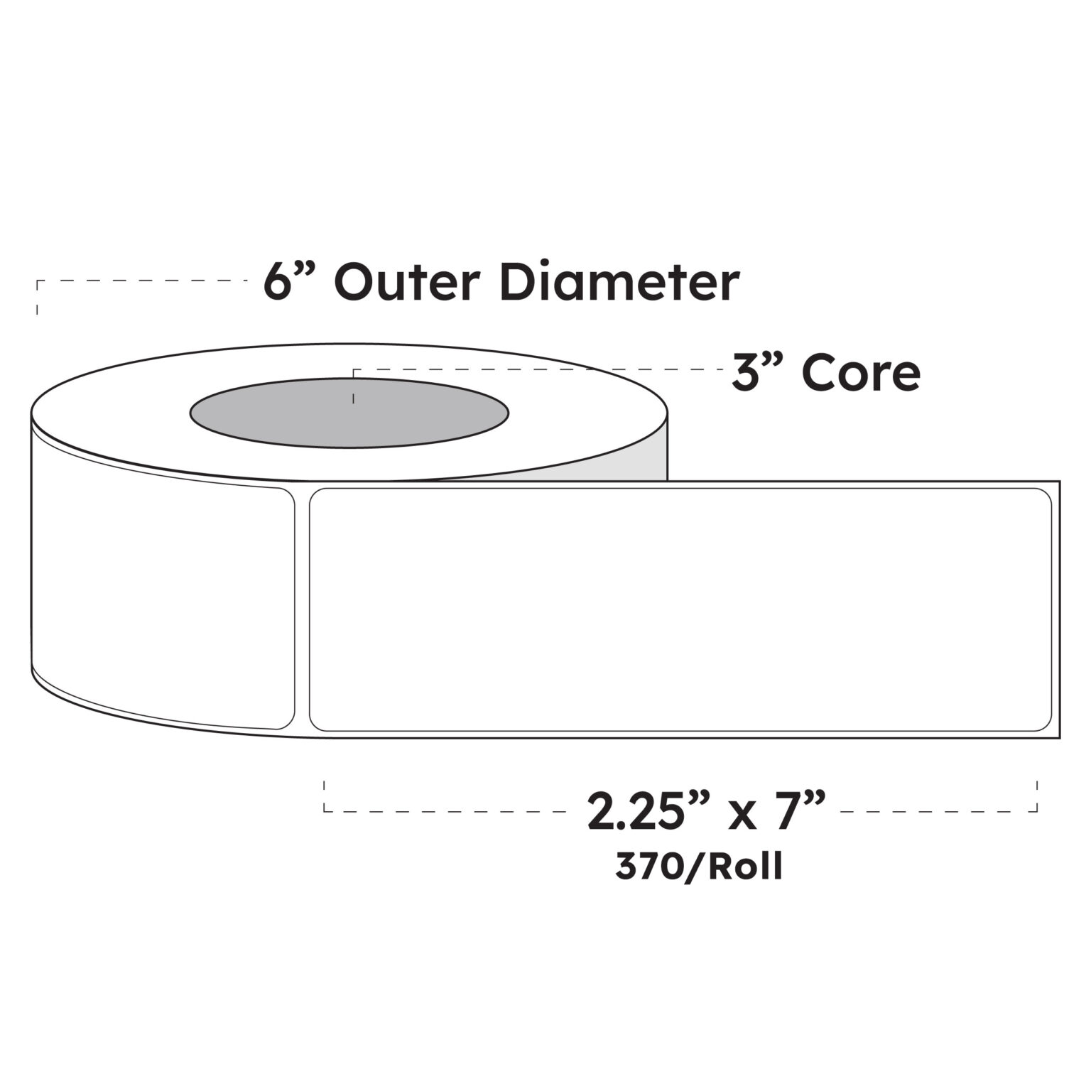 2.25" X 7" X 370 Labels - White Gloss BOPP Roll Inkjet Labels - 3" Core ...