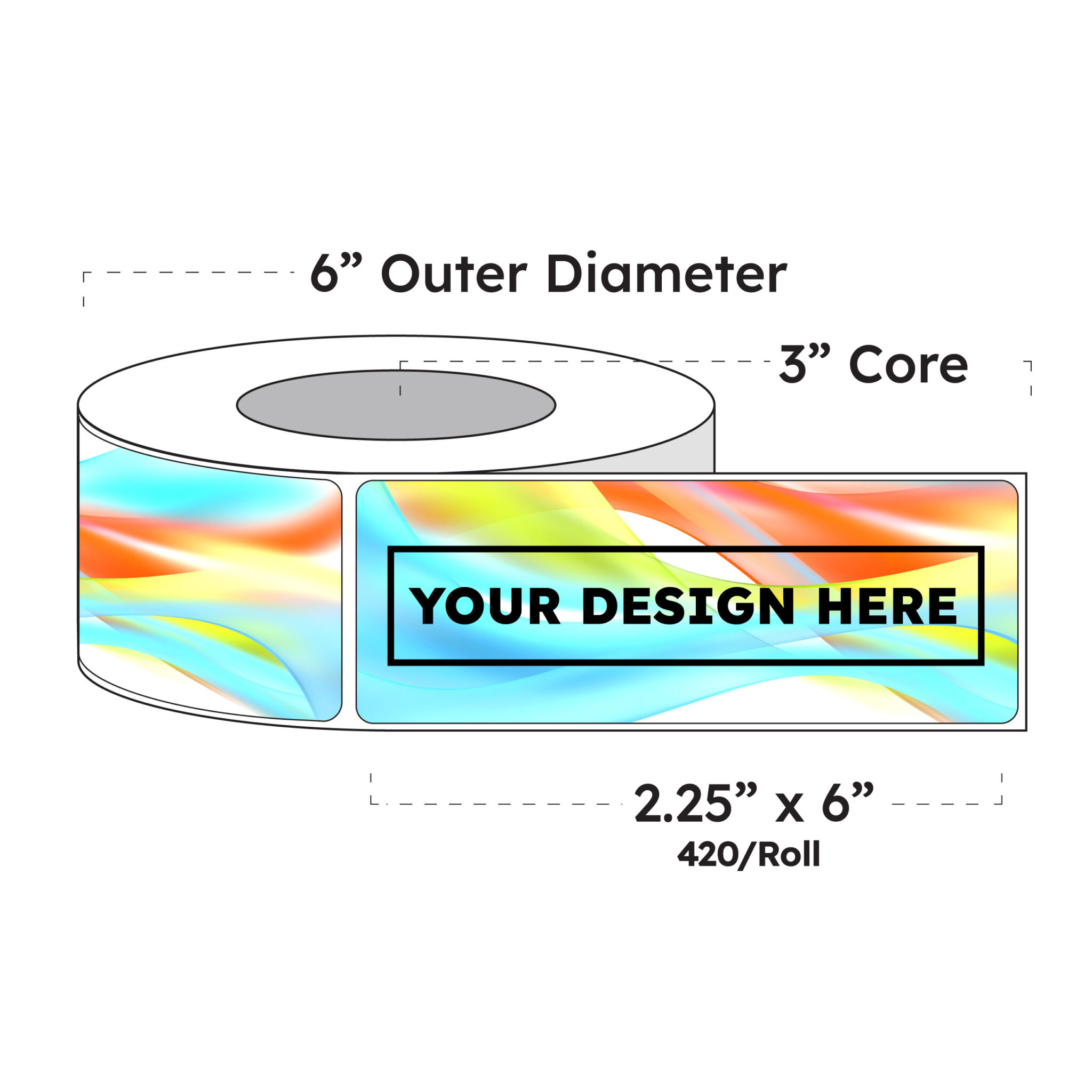 BOPP Labels - Blank Or Printed Rolls - Buffalo Label